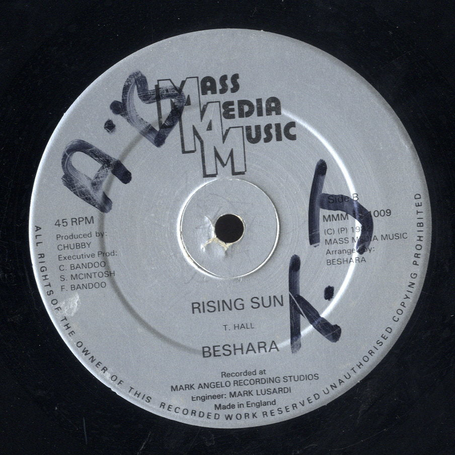 Drum & Bass Records | Reggae, Ska, RockSteady, Roots, Dancehall ...